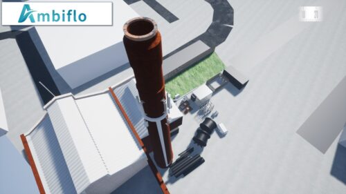 Ambiflo